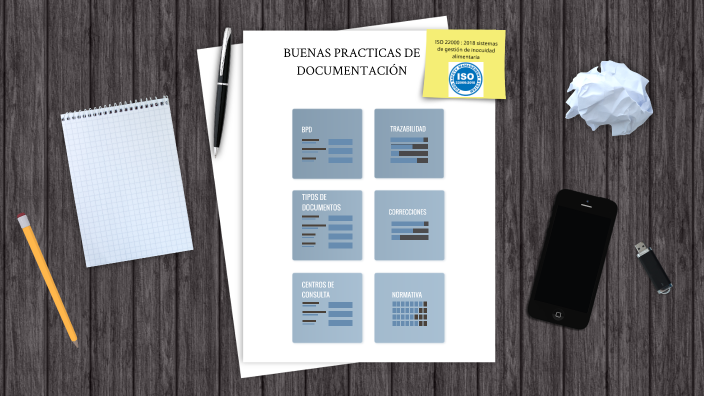 control documental by Control Documental on Prezi