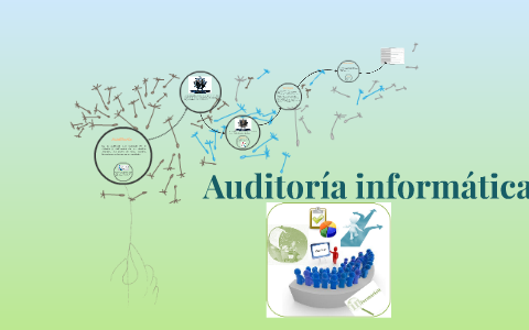 Auditoría informática by Menes SP on Prezi