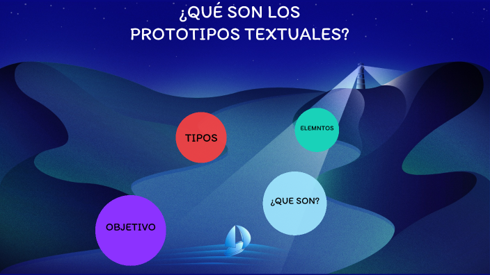 ¿QUÉ SON LOS PROTOTIPOS TEXTUALES? by ALEXANDER ARRIETA MARTÍNEZ on Prezi