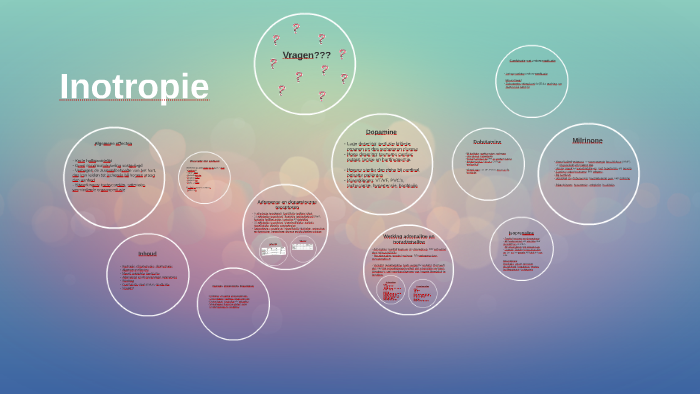 Inotropie by Laetitia Westenbroek on Prezi