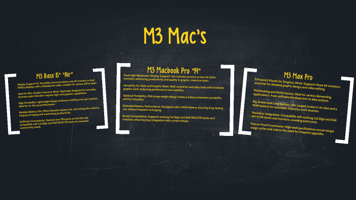 M3 Mac's by Aaron Amaya on Prezi