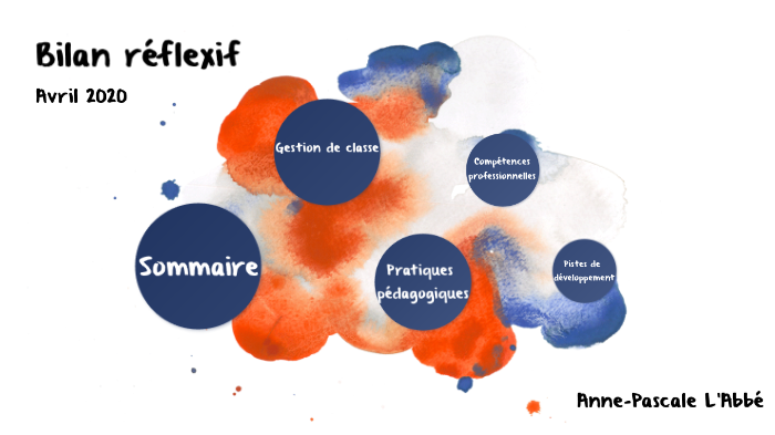 Bilan réflexif by Anne-Pascale L'Abbé on Prezi