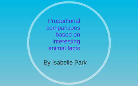 Proportional animal facts (Isabelle park) by Isabelle Park on Prezi