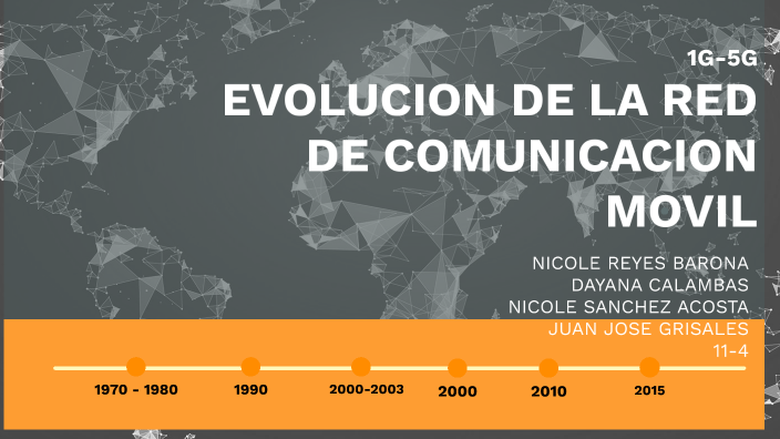 EVOLUCION DE LA RED DE COMUNICACION 1G-5G by Nico Baron on Prezi