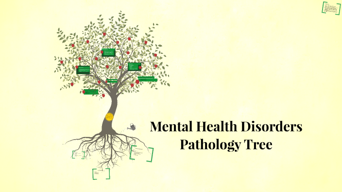 Mental Health Disorders Pathology Tree by David Thao on Prezi