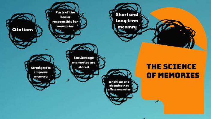 The Science of Memories by Owen Valentine by Owen Valentine on Prezi