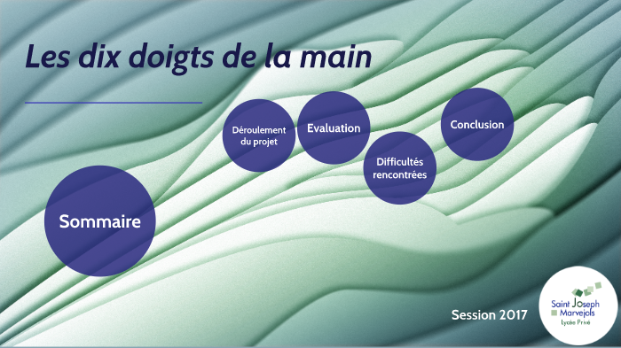 Les 10 doigts de la main by Mathilde Couve on Prezi