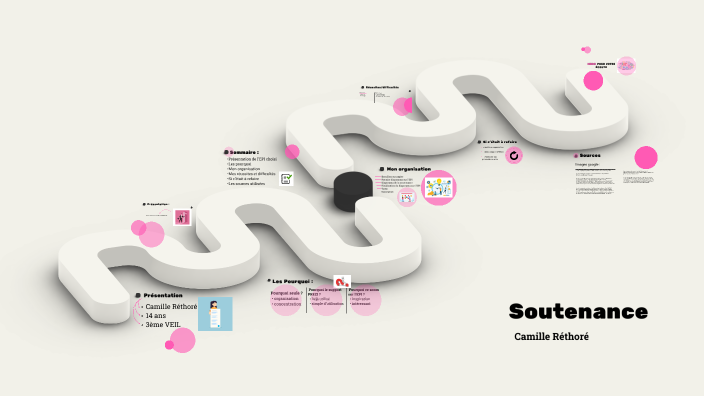 Soutenance by Camille Réthoré on Prezi