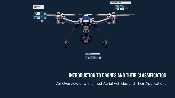 Introduction to Drones and Their Classification by Harsh Sharma on Prezi