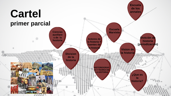 Cartel primer parcial by Eliam Martínez Hernandez on Prezi