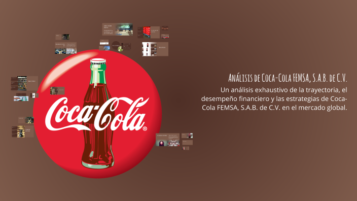 Análisis de Coca-Cola FEMSA, S.A.B. de C.V. by Alan Vidal Martinez ...