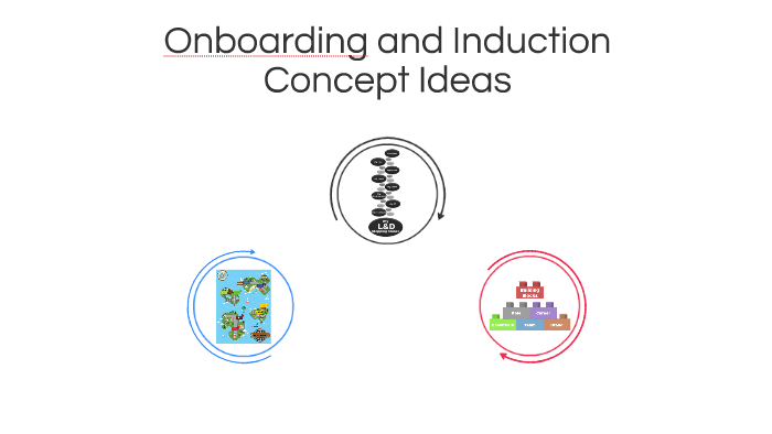 Onboarding and Induction by Alan Stronach on Prezi