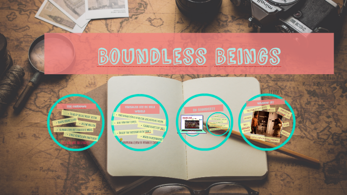 Boundless Beings by Aylin Koksal on Prezi