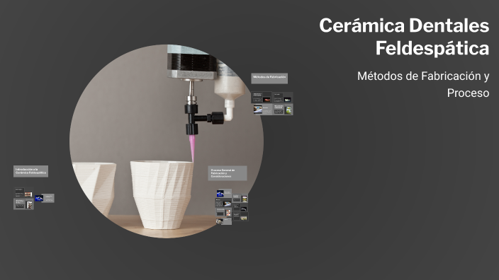 Cerámica Dentales Feldespática by Marcela Coronel on Prezi