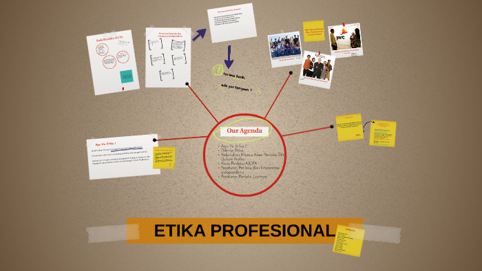 Etika Profesional By Krisnandy Bagus On Prezi