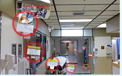 Labor and Delivery Nurse by Audrey Aitelli on Prezi