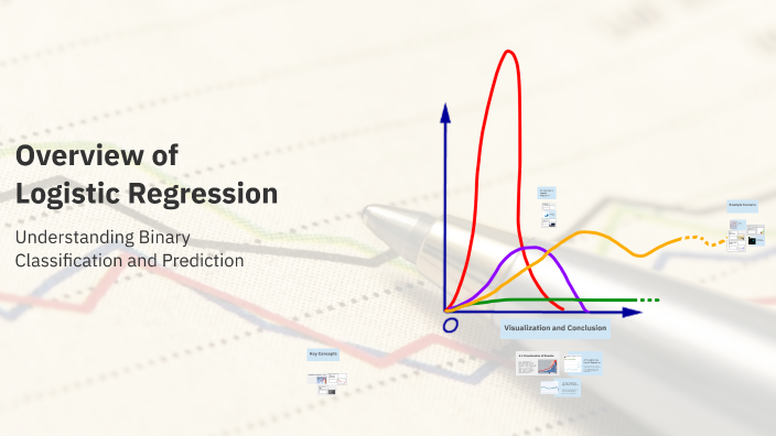 Overview of Logistic Regression by NAGA TEJ on Prezi
