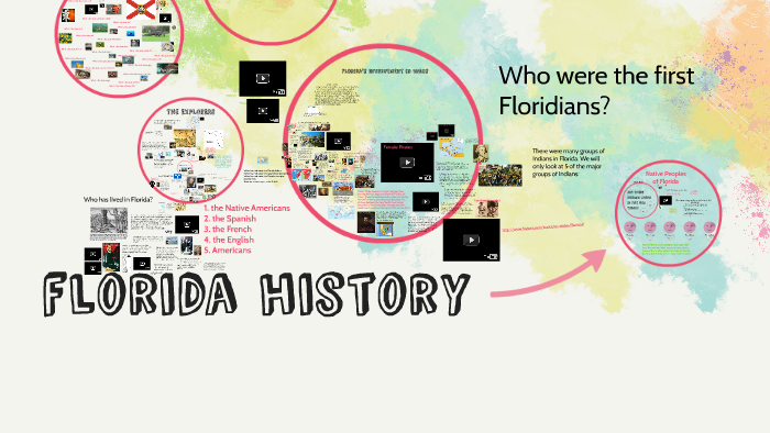 4th Grade Florida History-- Bradenton Christian School by Anna Lambers ...
