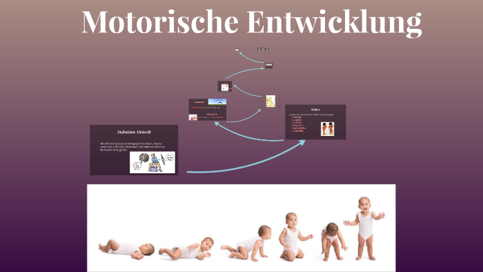 Motorische Entwicklung by Sara Wüthrich-Gut on Prezi