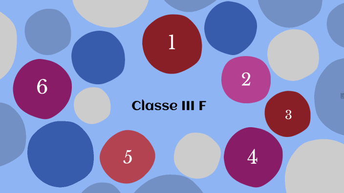 Analysis of Class III F by Anna Falbo on Prezi
