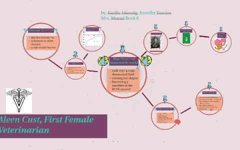 Aleen Cust First Female Vet by Emilie Monnig on Prezi