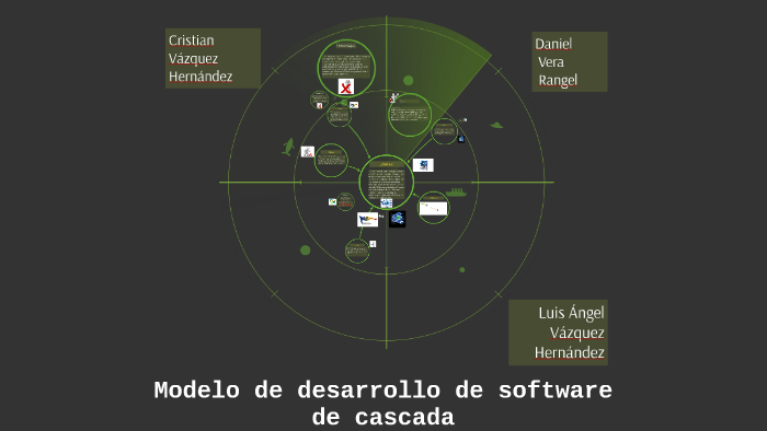 Modelo de desarrollo de software de cascada by cristian vazquez on Prezi