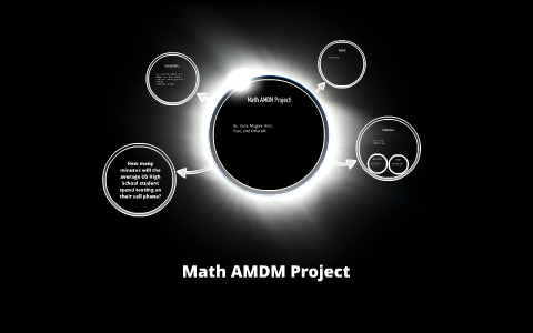 Math AMDM Project by Sara Burris on Prezi