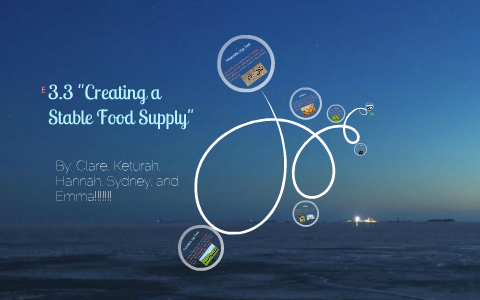 3.3 "Creating a Stable Food Supply by prezi person on Prezi