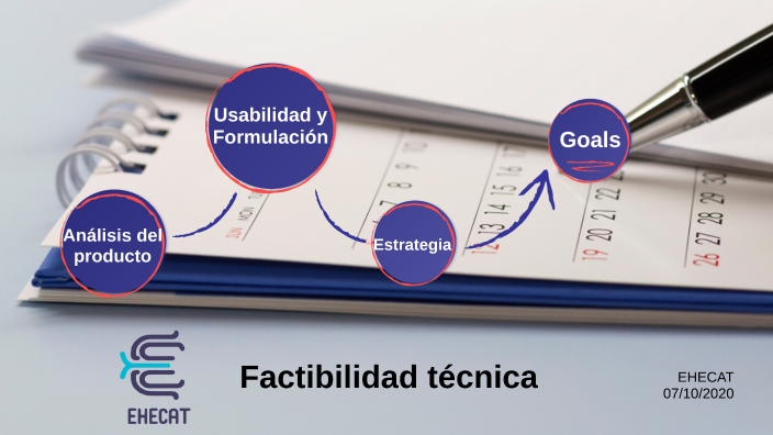 Factibilidad by Erick Rivera on Prezi