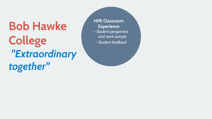 Bob Hawke College by Samantha McShane on Prezi