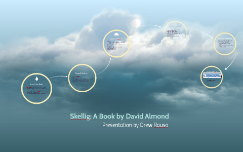Skellig; A Book by David Almond by Drew Rauso on Prezi