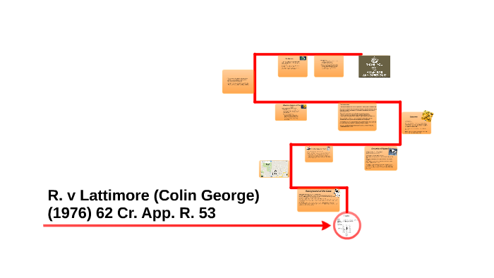 R v Colin George Lattimore by Priyanka Monpara on Prezi