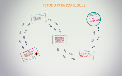 ESTUDO PARA PORTUGUES by laura datz on Prezi