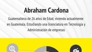 Abraham Infografía by Abraham Cardona on Prezi Design