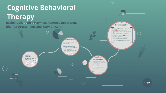Mental Health Project by on Prezi