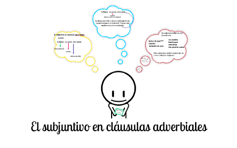 El subjuntivo en las cláusulas adverbiales by Maria Sevilla on Prezi Next
