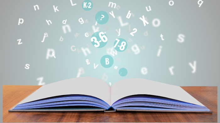 ABCs of Bullying by Heather Griffiths on Prezi