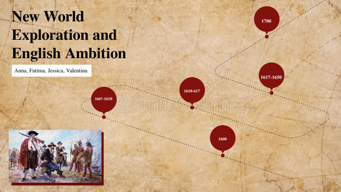 New World Exploration and English Ambition Timeline by Valentina Rocha ...