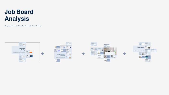 Job Board Analysis by Martinet De Bruyn on Prezi