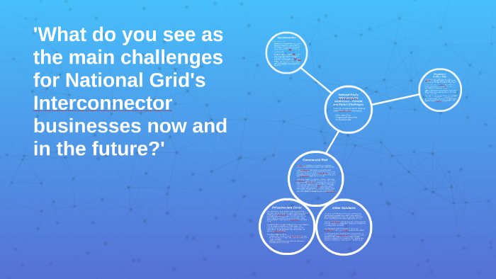 Main challenges for National Grid's Interconnector businesses by ...