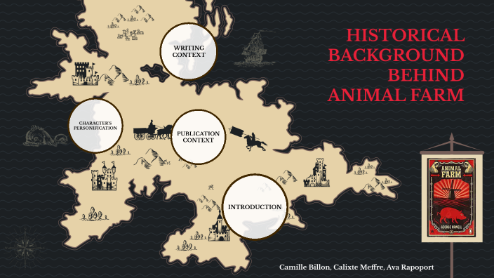 historical background behind Animal Farm by camille on Prezi