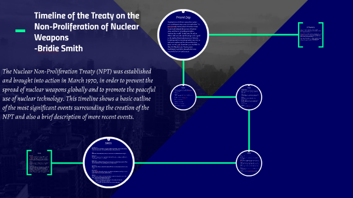 Timeline of the Non-Proliferation Treaty of Nuclear Weapons by Bridie Smith