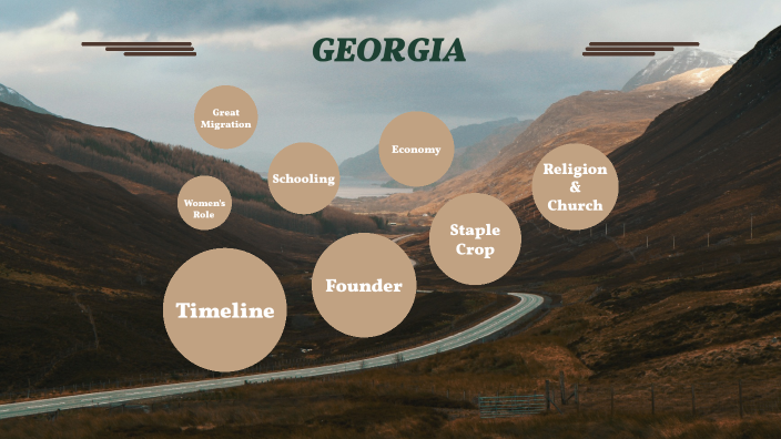 First 13 Colonies - Georgia by Emerson Hoppes on Prezi