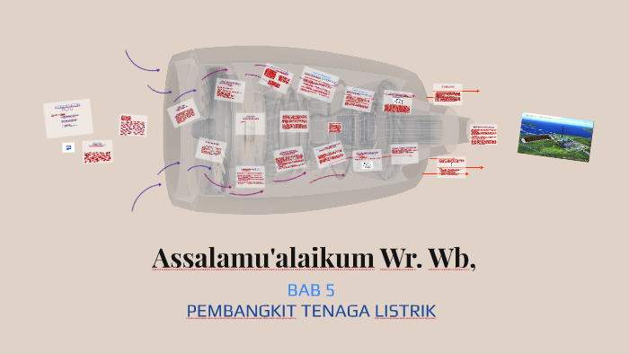 KONDENSOR pada PLTU by Pradestya Prihono on Prezi