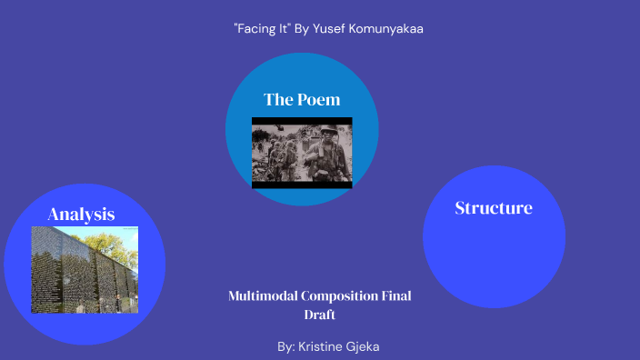 Multimodal Composition Final Draft by Kristine Gjeka on Prezi