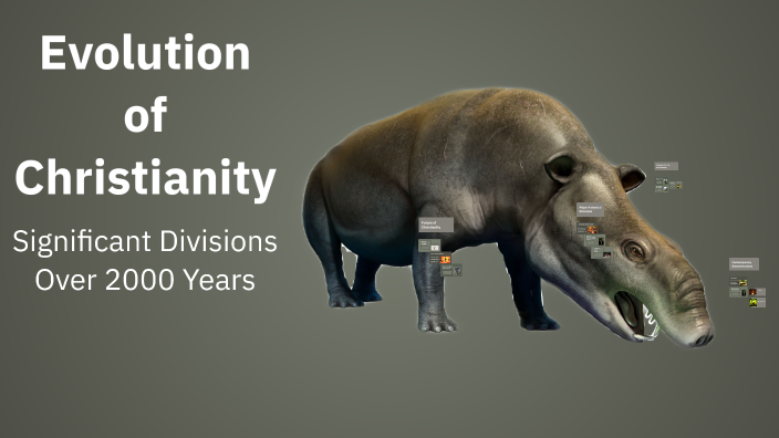 Evolution of Christianity by Bob Weiner on Prezi