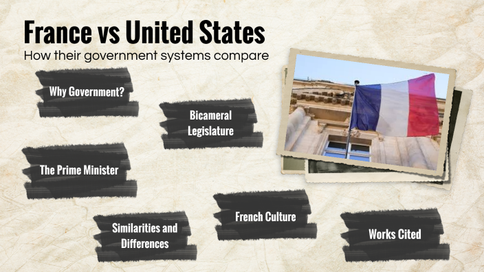 French Government System by Payton Casteel on Prezi
