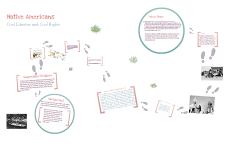 Civil Rights: Native Americans by Dan Pemble on Prezi