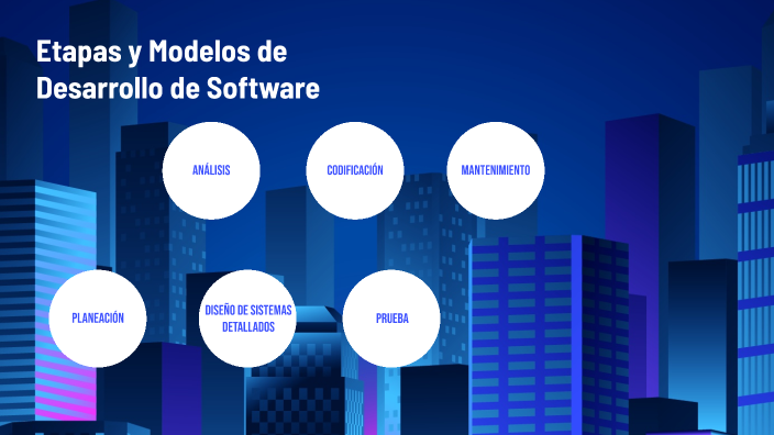 Etapas y Modelos de Desarrollo de Software by cristian camilo Arenas on ...