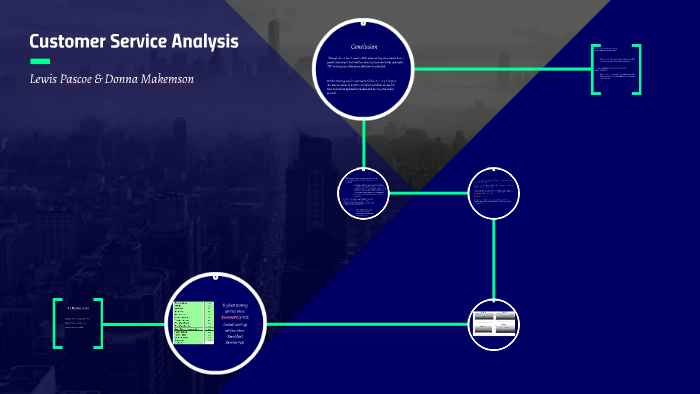 Customer Service Analysis by Lewis Verity on Prezi